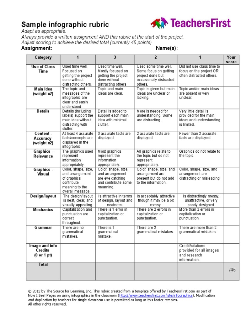 Infographic Student Rubric