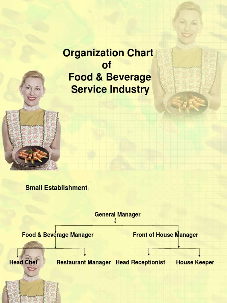Organization Chart of Food and Beverage | PDF | Waiting Staff | Restaurants