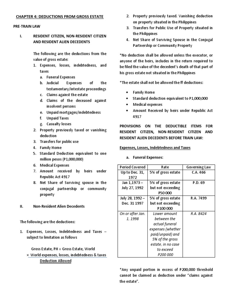 Chapter 4: Deductions From Gross Estate | PDF | Tax Deduction | Estate ...