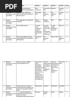 UIDAI Aadhaar Enrolment Guidelines | PDF | Biometrics | Identity Document