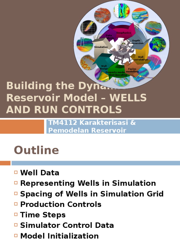 Dynamic Reservoir Modelling: A Comprehensive Guide to Representing ...