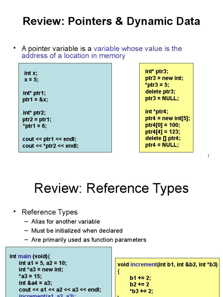 Review Pointers And Dynamic Data Variable Whose Value Is The Address Of