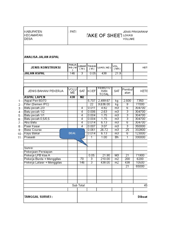 RAB Jalan Aspal dan Beton Excel | PDF