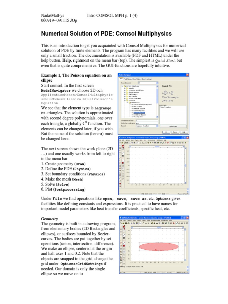 Numerical Solution of PDE: Comsol Multiphysics: Example 1, The Poisson ...