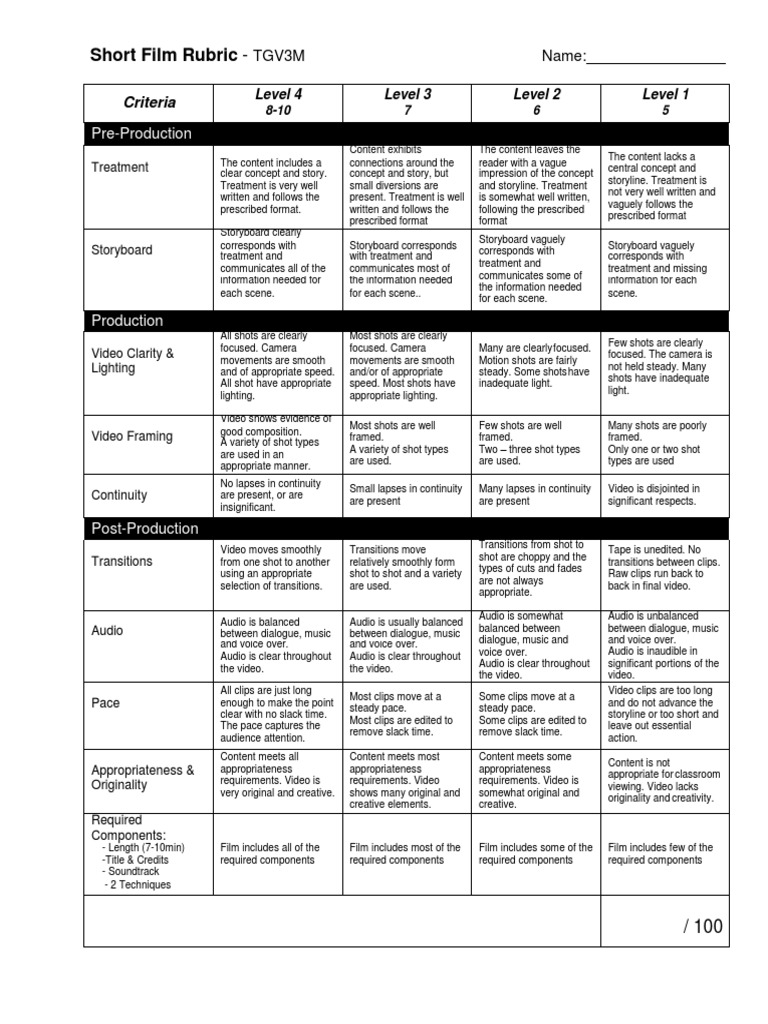 Short Film Rubric - : Criteria | PDF | Sound Recording And Reproduction ...