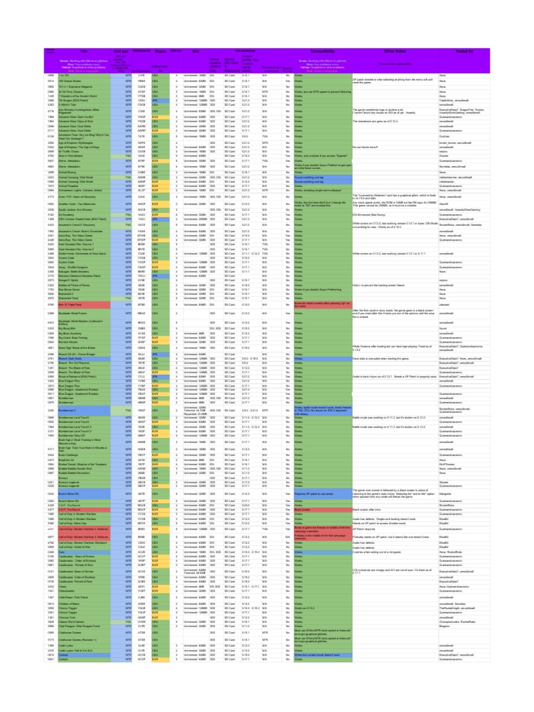 Nds-Bootstrap Compatibility List (Current Release Is 0.24.1) PDF | PDF ...