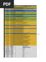 RSS Formula Hybrid Downloads 2021 | PDF | Formula One | Automotive Events