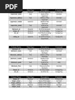 Bakery Management System Project (Final) | PDF | Information Retrieval ...