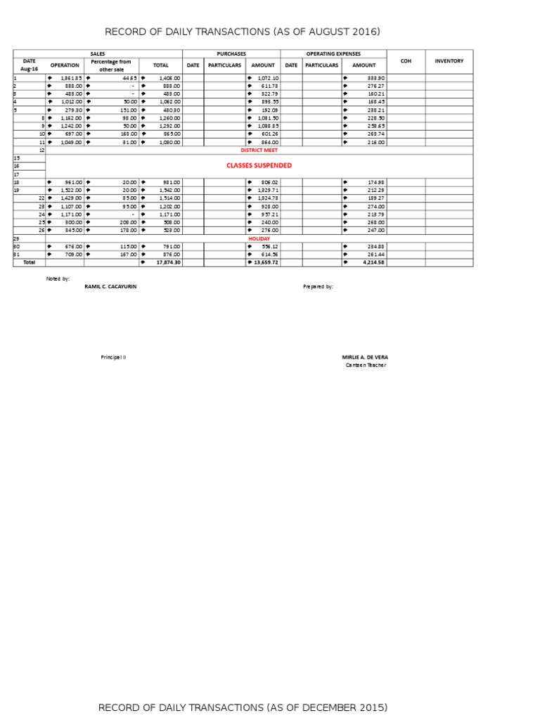 Daily Transaction JULY | PDF | Currency | Foreign Exchange Market