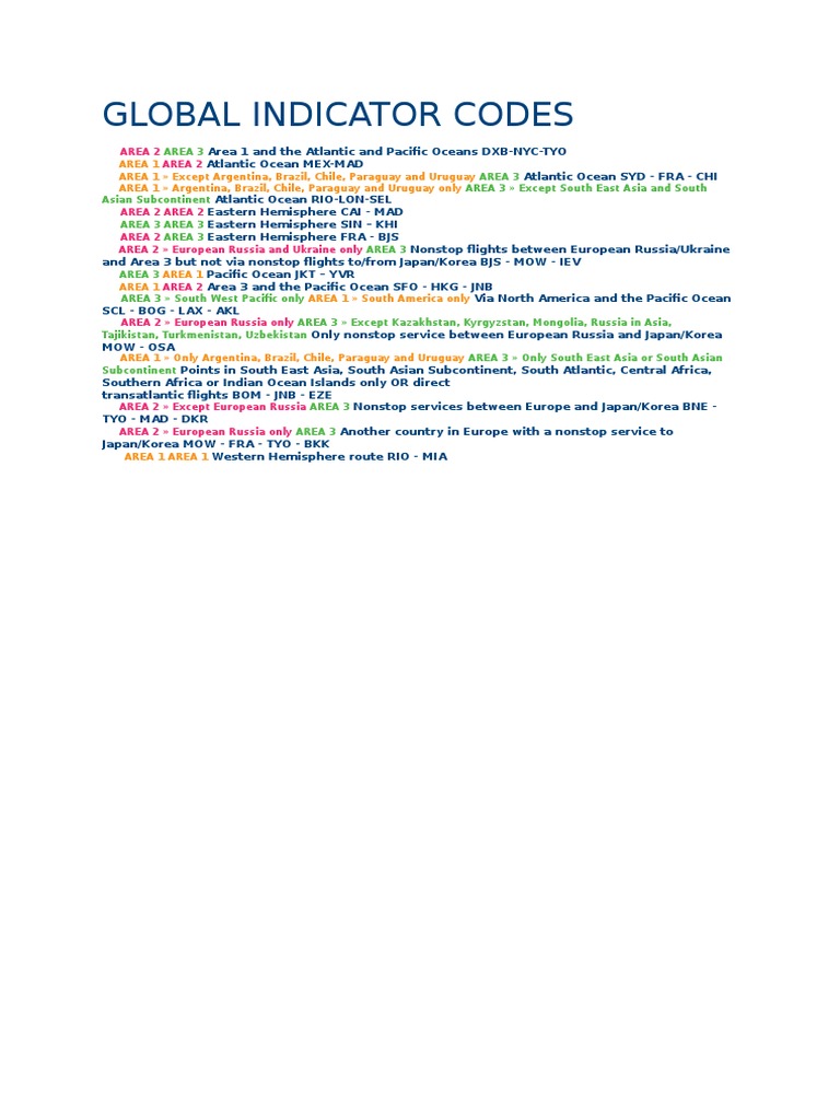 Global Indicator Codes: CODE BETWEEN AND VIA EXAMPLE (Routings Are Map ...