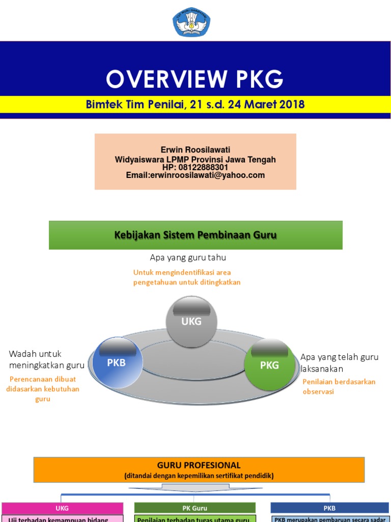 Penilaian Kinerja Guru PKG | PDF