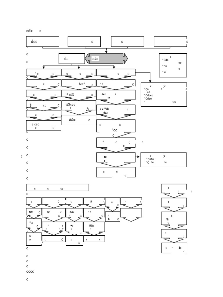 Pathway Combustio | PDF