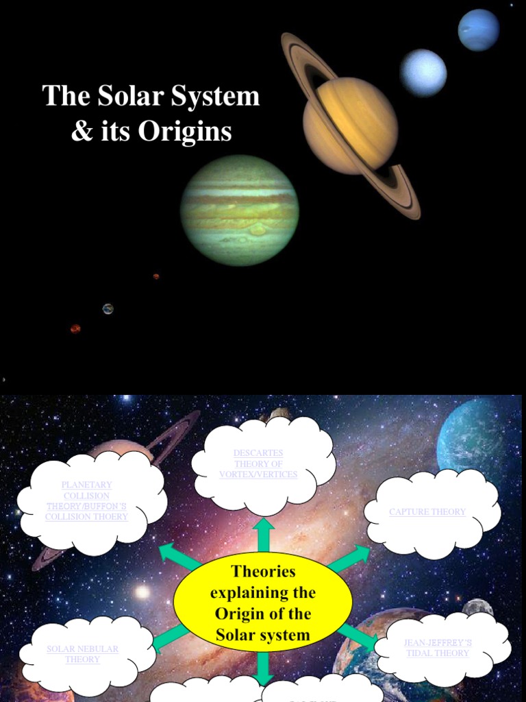 The Solar System & Its Origins | PDF | Planets | Solar System