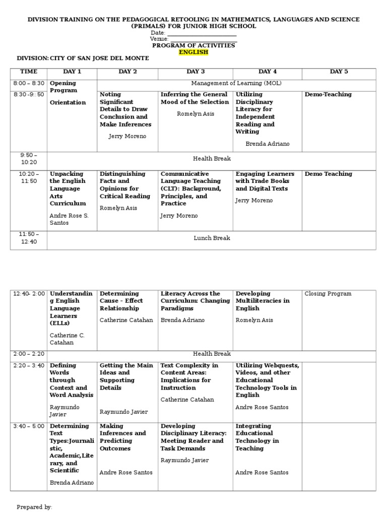 PRIMALS Edited | PDF | Teaching Mathematics | Cognition