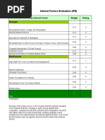 IFAS and EFAS Template | PDF | Market (Economics) | Economies