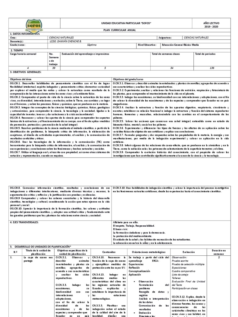 Anual Septimo CCNN 2019-2020 | Descargar gratis PDF | Biodiversidad ...