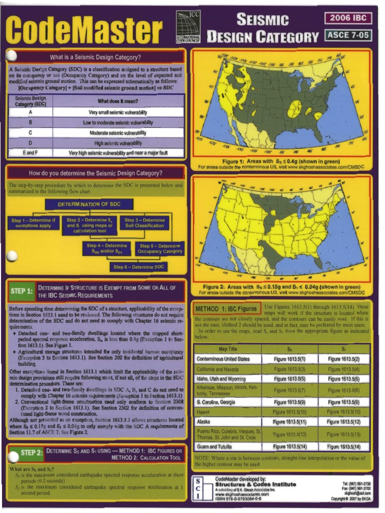 Codemaster 1 PDF | PDF
