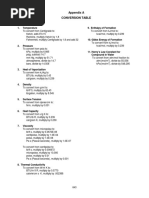 LPG Gas Unit Conversion Values - KG, Litres, MJ, KWH & M | PDF ...