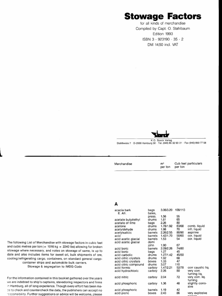 Stowage Factors for Various Merchandise | PDF | Barrel | Nature