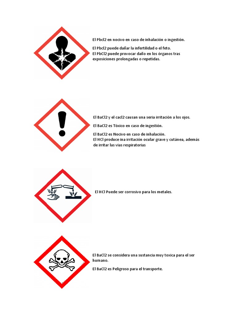 Pictogramas Exp 1 y 2 | PDF