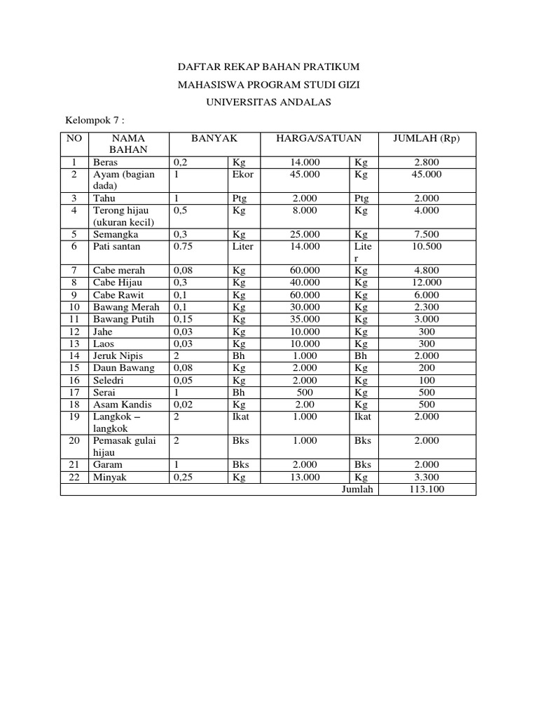 Contoh Rekapan Bahan | PDF