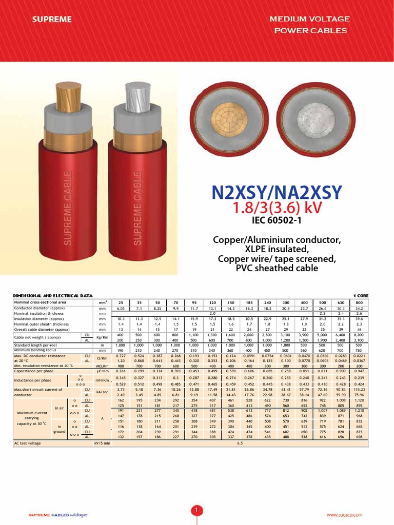N2Xsy/Na2Xsy N2Xsy/Na2Xsy: 1.8/3 (3.6) KV 1.8/3 (3.6) KV | PDF | Wire ...