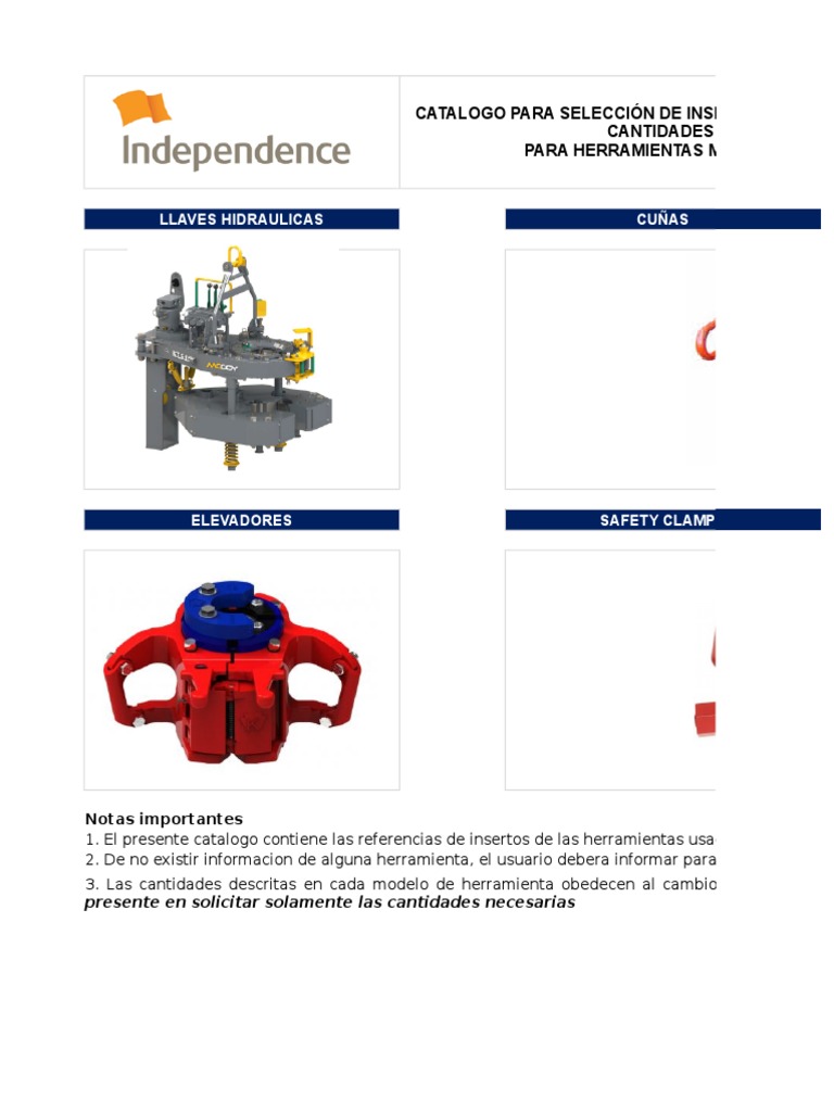 Catalogo Independence para Seleccion de Insertos | PDF