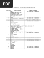 ODISHA - List of Scheduled Castes | PDF | Social Groups Of India ...