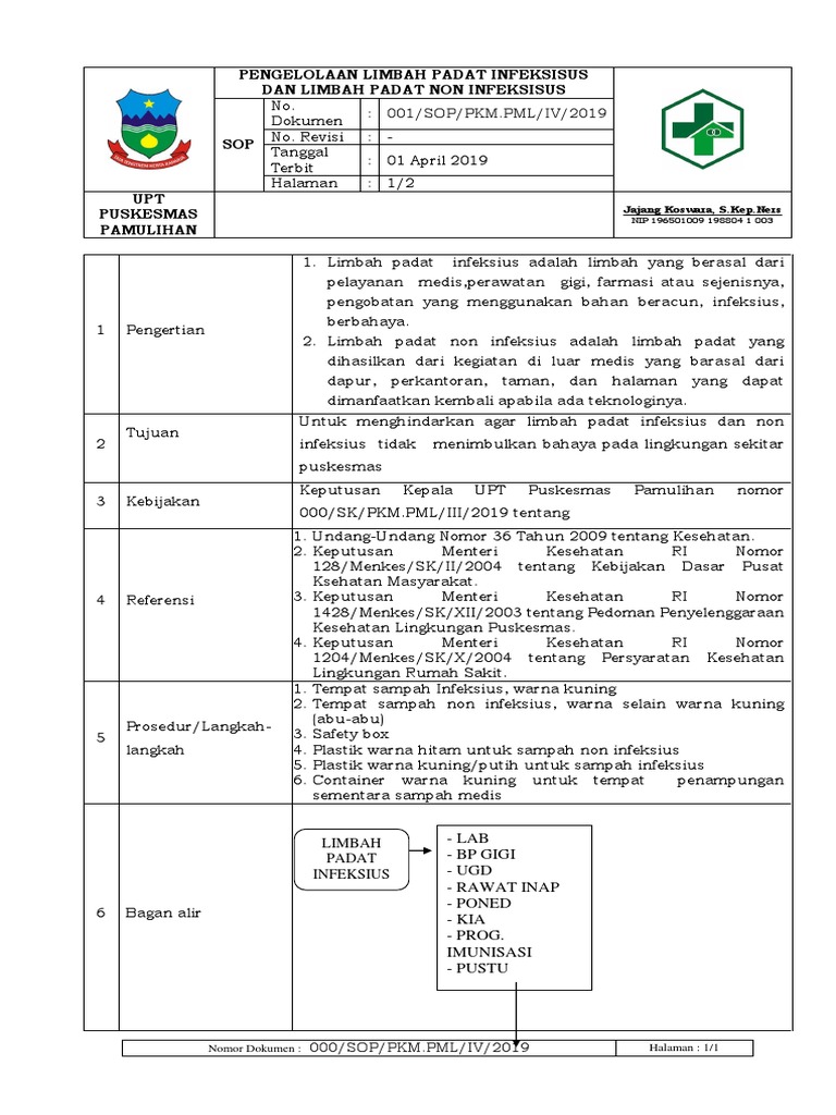 Sop Pengelolaan Limbah Padat Infeksius Dan Non Infeksius Fix | PDF