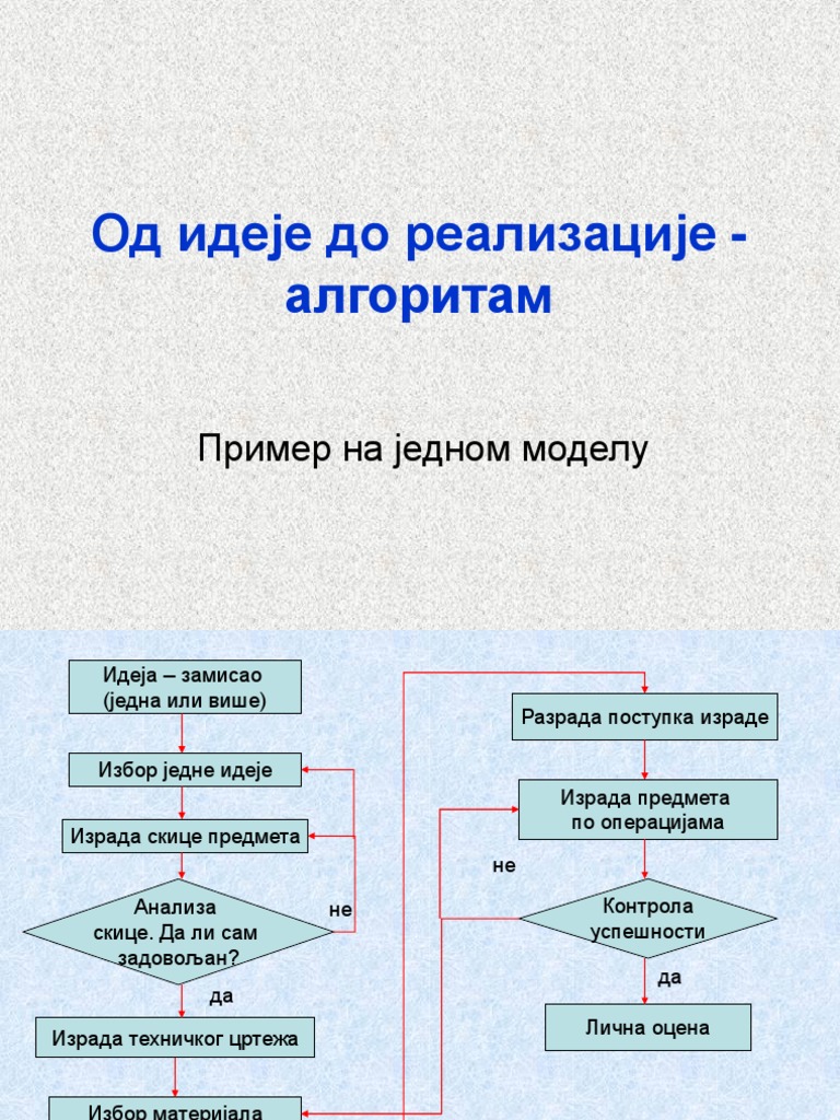 Algoritam Od Ideje Do Realizacije | PDF