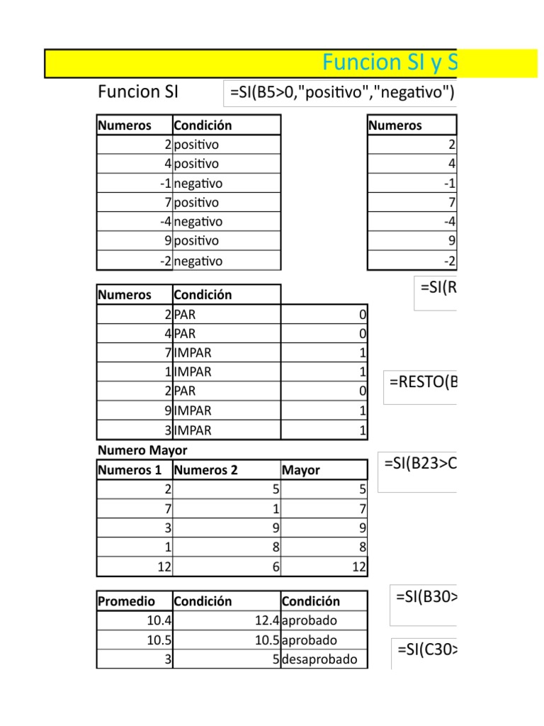 Ejercicios de La Función Si y Anidada | PDF