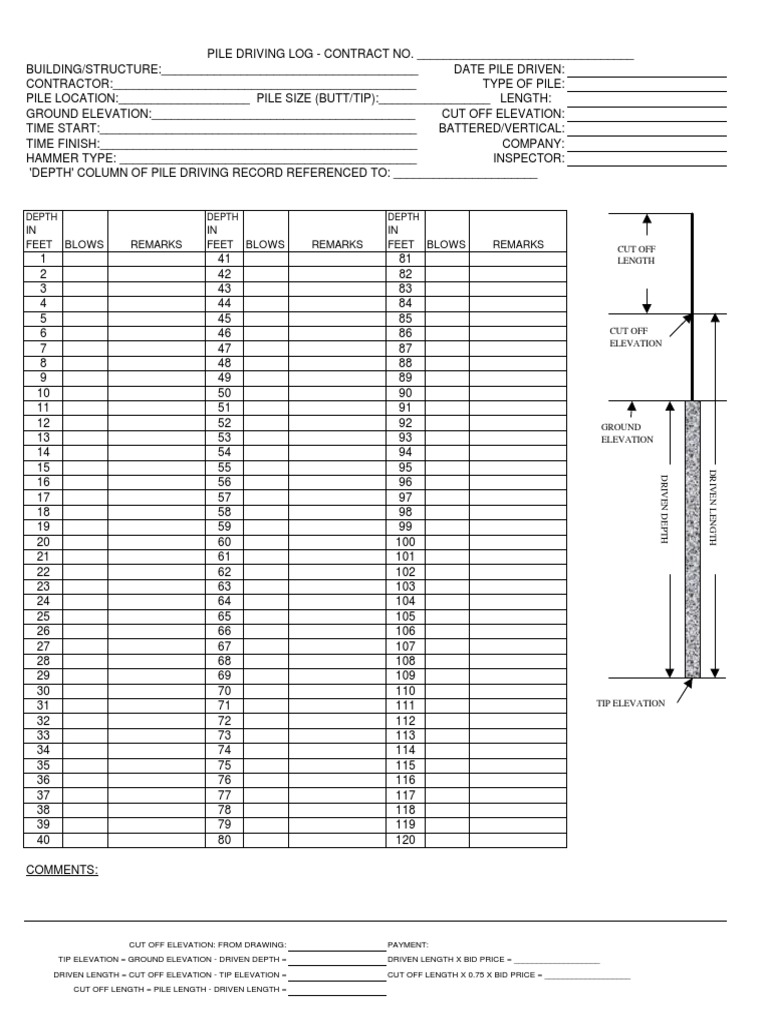 Pile Driving Log Template and Data | PDF | Deep Foundation | Building ...