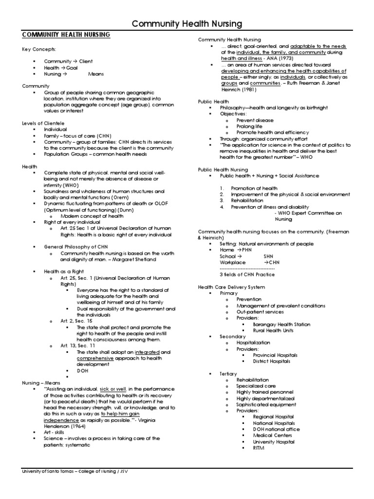 Community-Health-Nursing.pdf | Health Care | Public Health