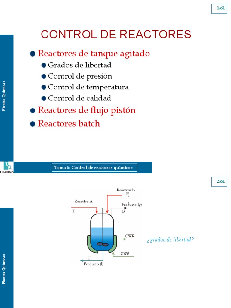Tema6 Reactores Al PDF | PDF | Reactor Quimico | Motor a reacción