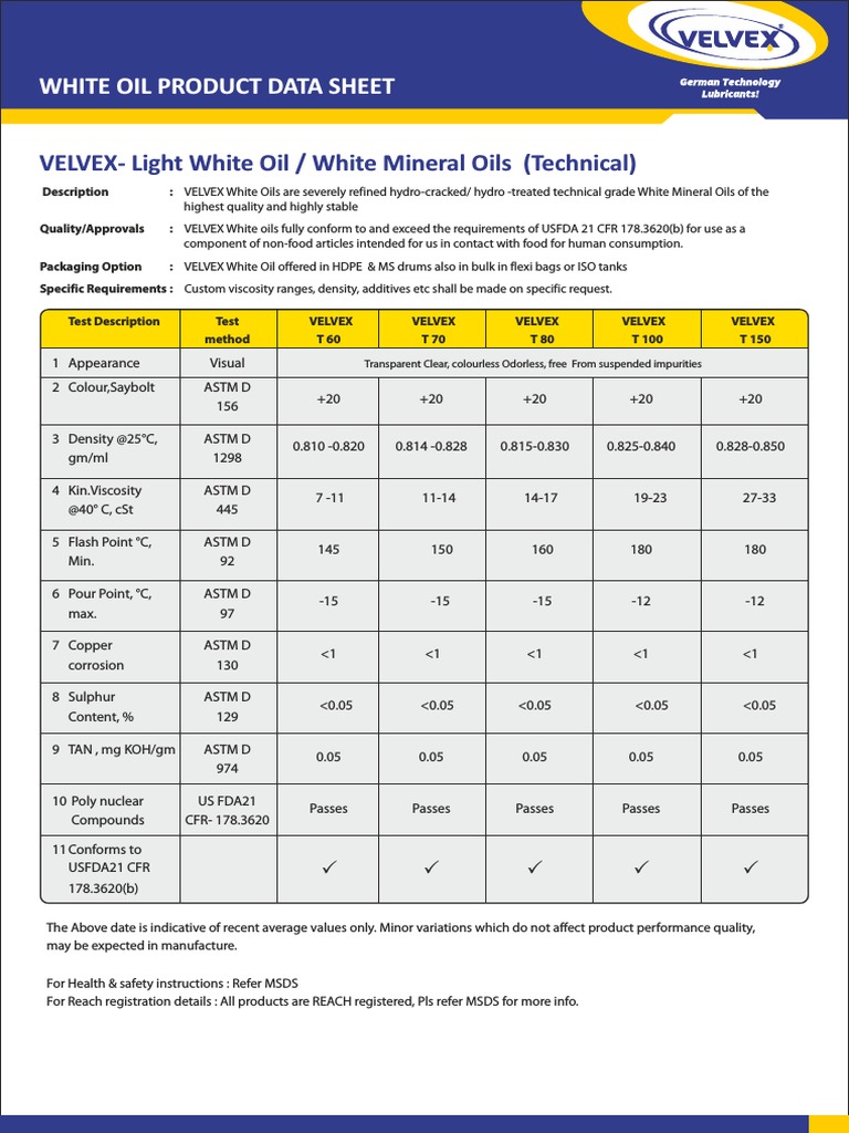 White Oil PDS | PDF | Ph | Foods