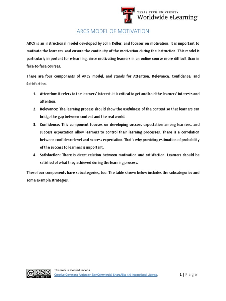 Arcs Model of Motivation: This Work Is Licensed Under A | Download Free ...