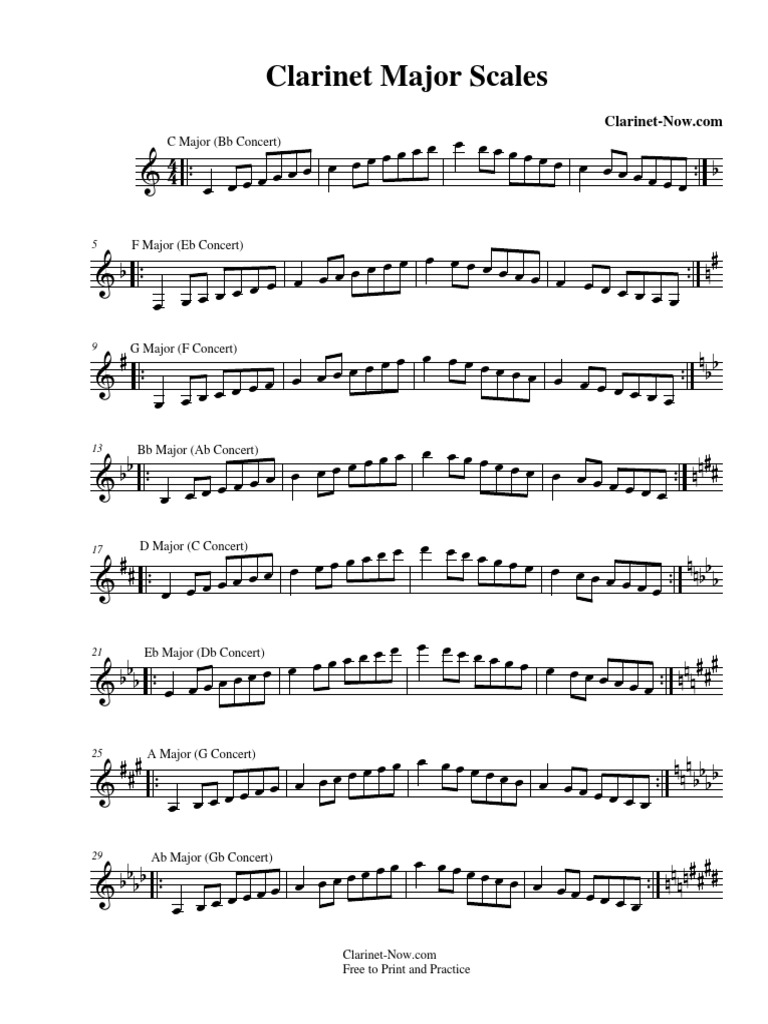 Clarinet Major Scales 1 PDF | PDF | Notation | Notation musicale