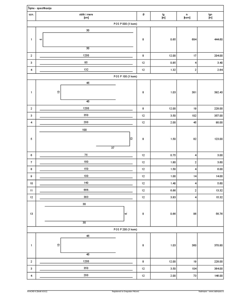 02 Plan Armature Ploča I Stepeništa | PDF