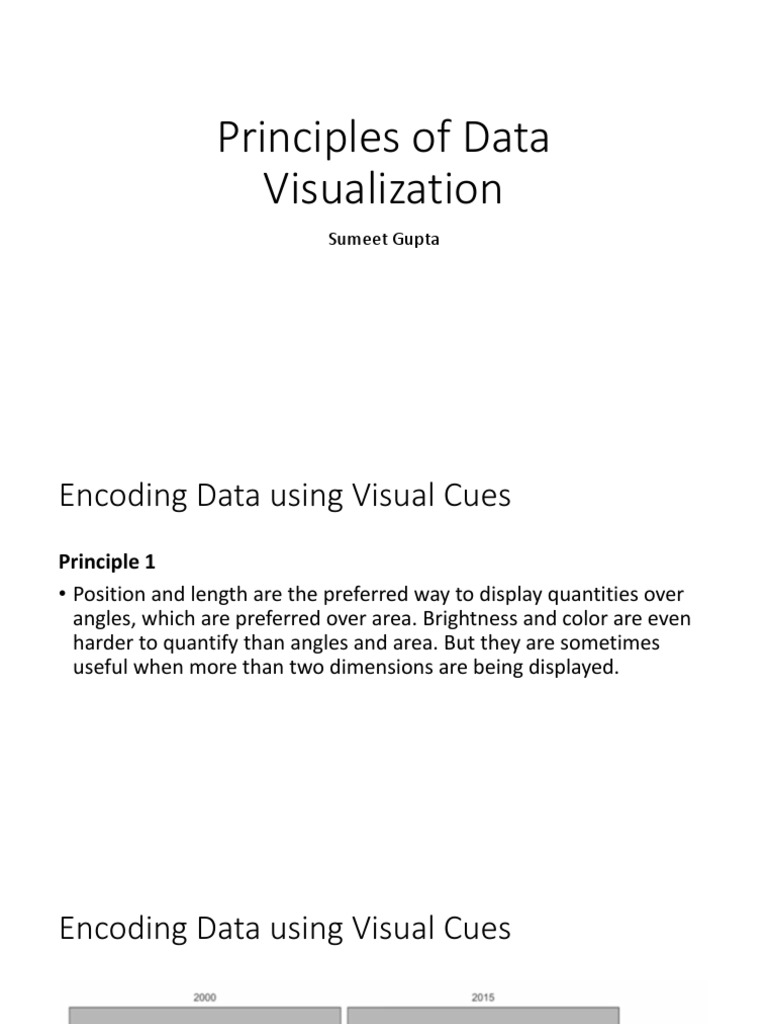 Principles of Data Visualization | PDF | Cartesian Coordinate System | Area