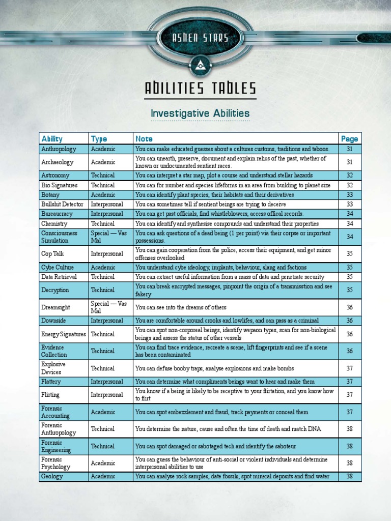 Ashen Stars Ability Tables | PDF | Forensic Science | Information
