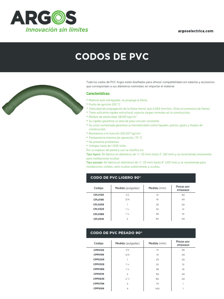Codo de PVC Pesado | PDF | Pulgada | Naturaleza