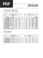 Span-Tables AppC Bk810 | PDF | Beam (Structure) | Applied And ...