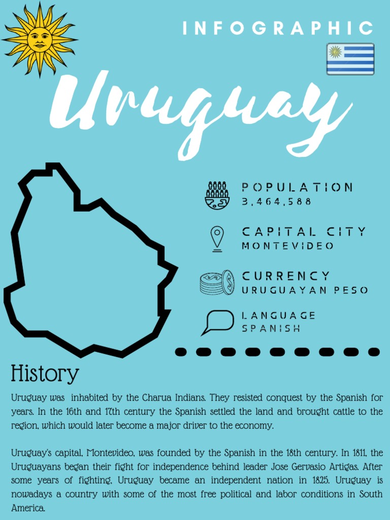 Uruguay | PDF