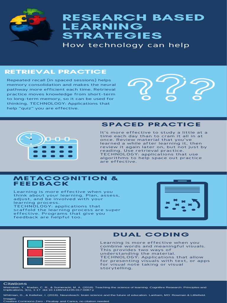 Research Based Learning Strategies | PDF | Recall (Memory) | Memory