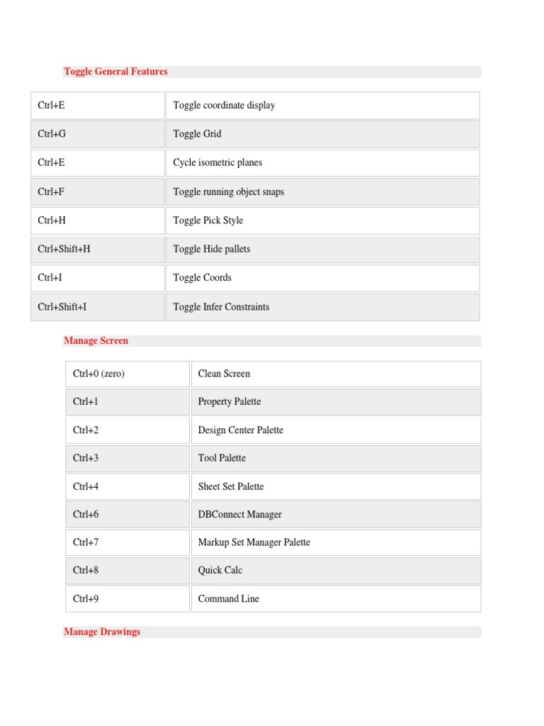 CADD Commands | PDF | 3 D Computer Graphics | Spline (Mathematics)