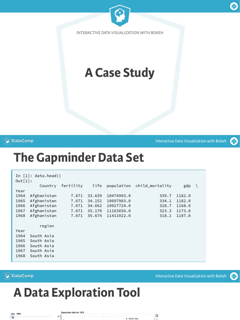 Creating Interactive Visualizations with Bokeh - A Case Study on ... Creating Interactive Visualizations with Bokeh - A Case Study on ...