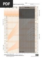 Kurva Pertumbuhan CDC 2000 Lengkap | PDF