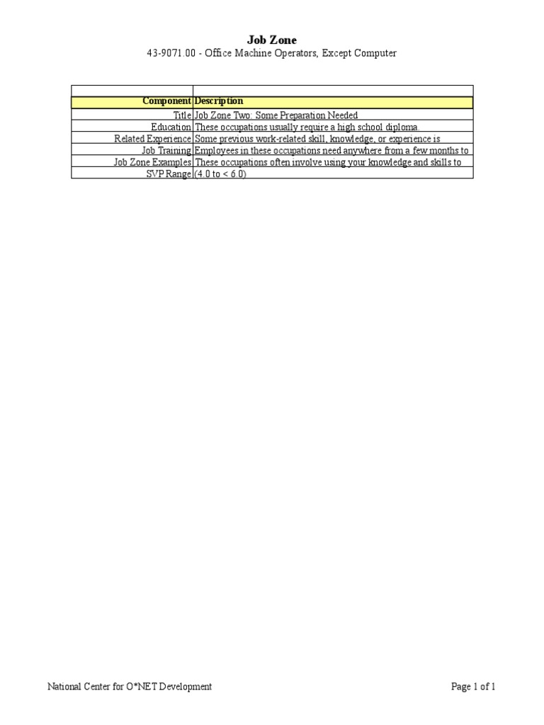 Job Zone: 43-9071.00 - Office Machine Operators, Except Computer | PDF