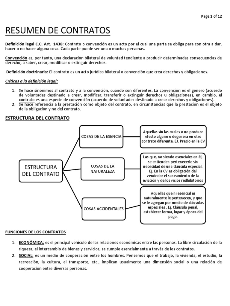 Resumen Contratos Parte General | Descargar gratis PDF | Instrumento ...