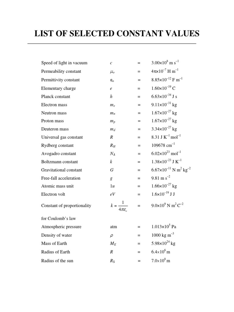 FIZIK List of Selected Constant Values | PDF